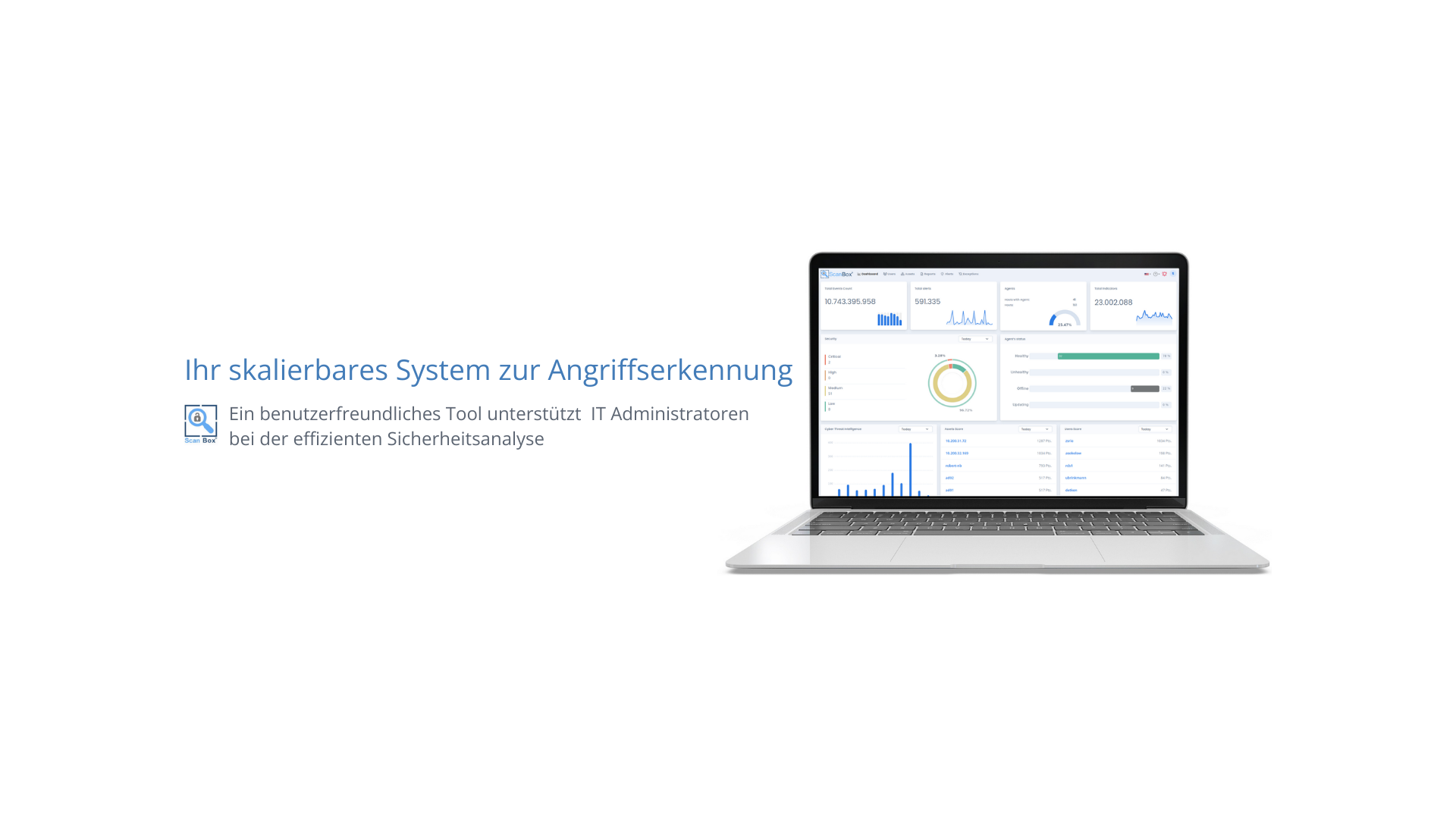 Ihr Bremer IT-Systemintegrator & Softwarehaus - DECOIT